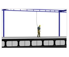 Free Standing Monorail System